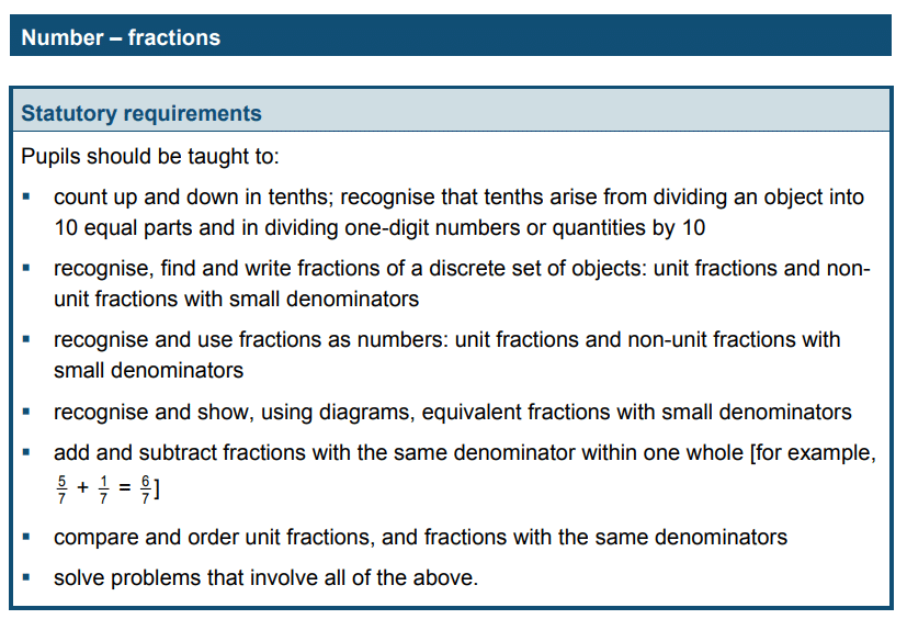 LKS2 Teaching and Learning – Spring 1, 2026 | Oulton Primary School