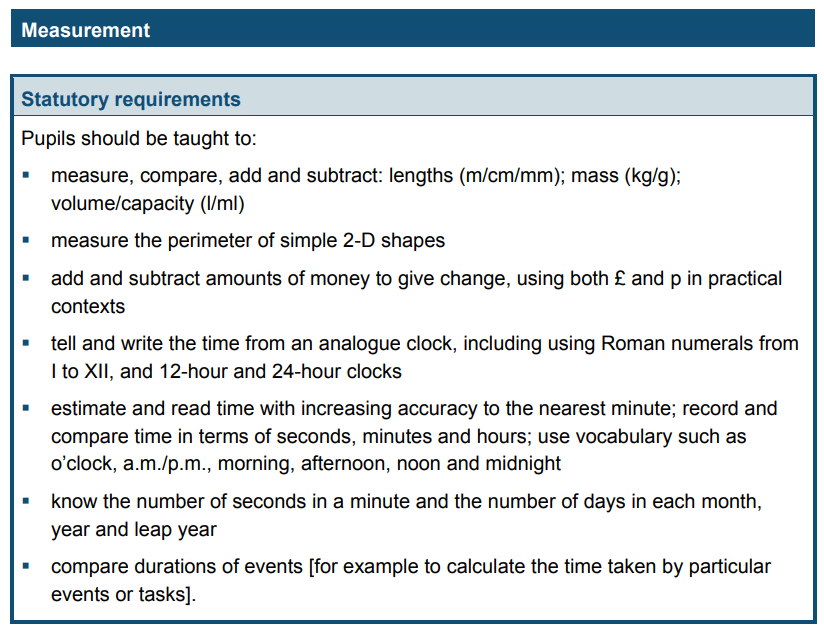 LKS2 Teaching and Learning – Spring 1, 2026 | Oulton Primary School